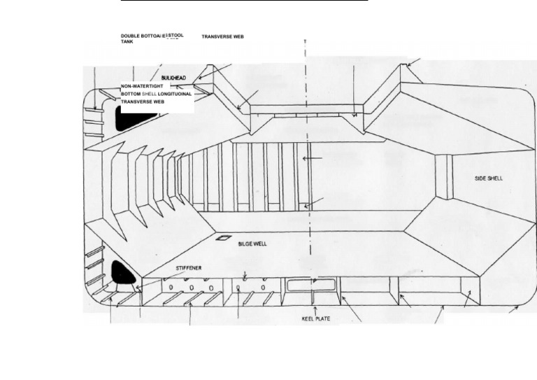 Typical Bulk Carrier Hold Configuration | PDF