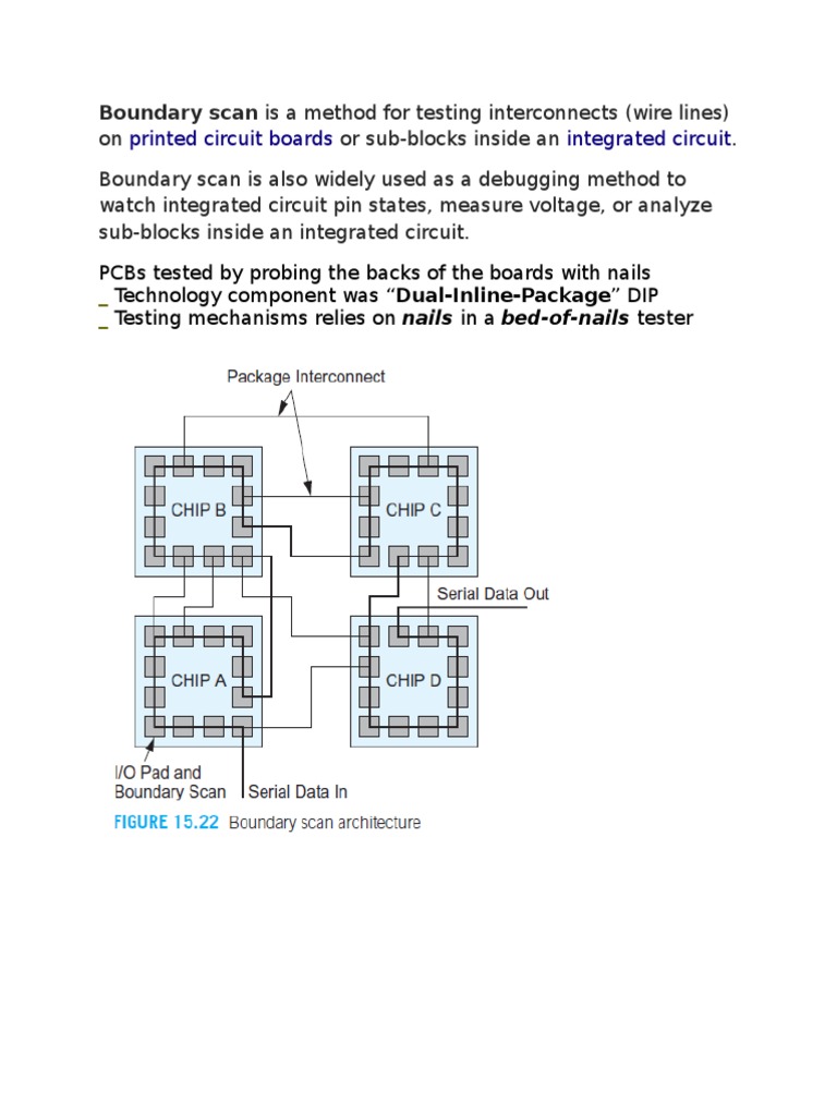 Printed Circuit Boards Integrated Circuit | PDF