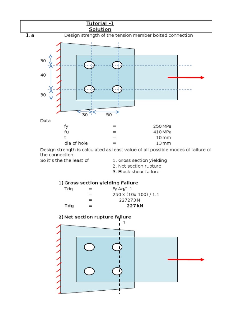 Tutorial - 1 Solution 1.a: 1) Gross Section Yielding Failure | PDF ...