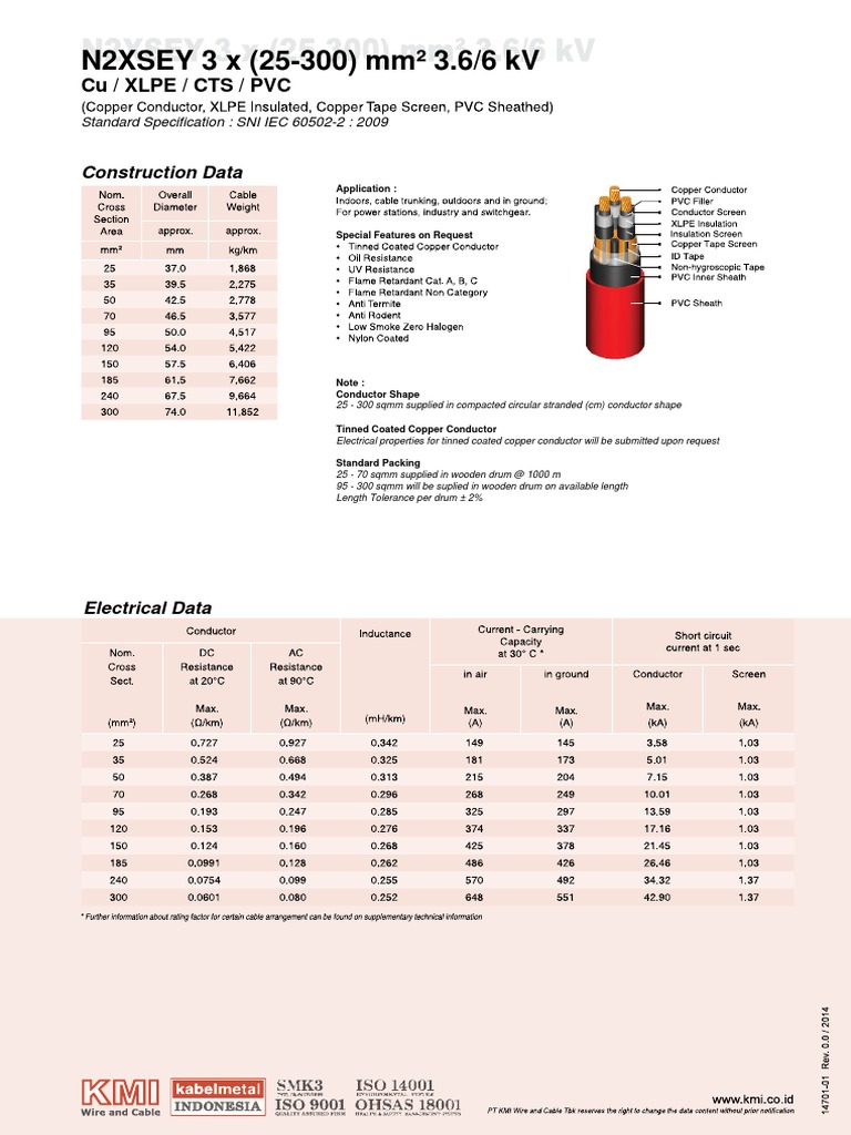N2XSEY 3 X (25-300) MM 3.6/6 KV: Cu / Xlpe / Cts / PVC | PDF
