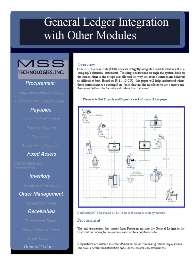 General Ledger Integration Guide | PDF | Accounts Payable | Accrual