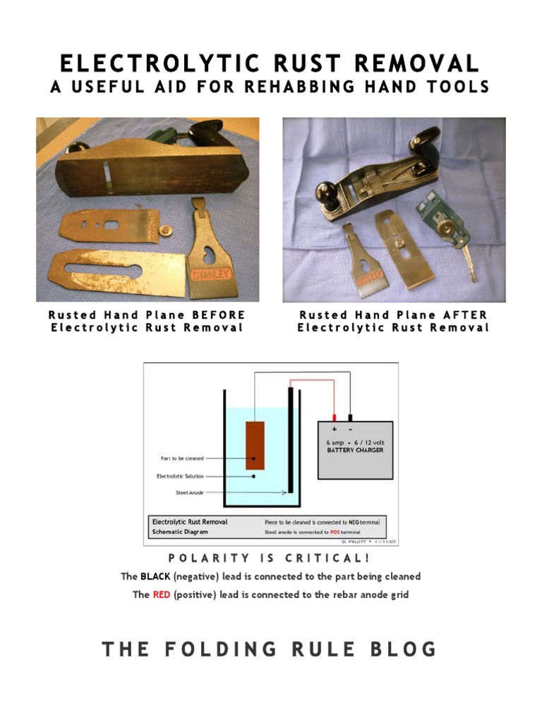 Electrolytic Rust Removal Guide | PDF | Sodium Hydroxide | Rust