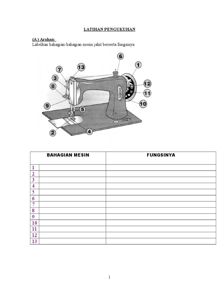 Latihan Jahitan | PDF