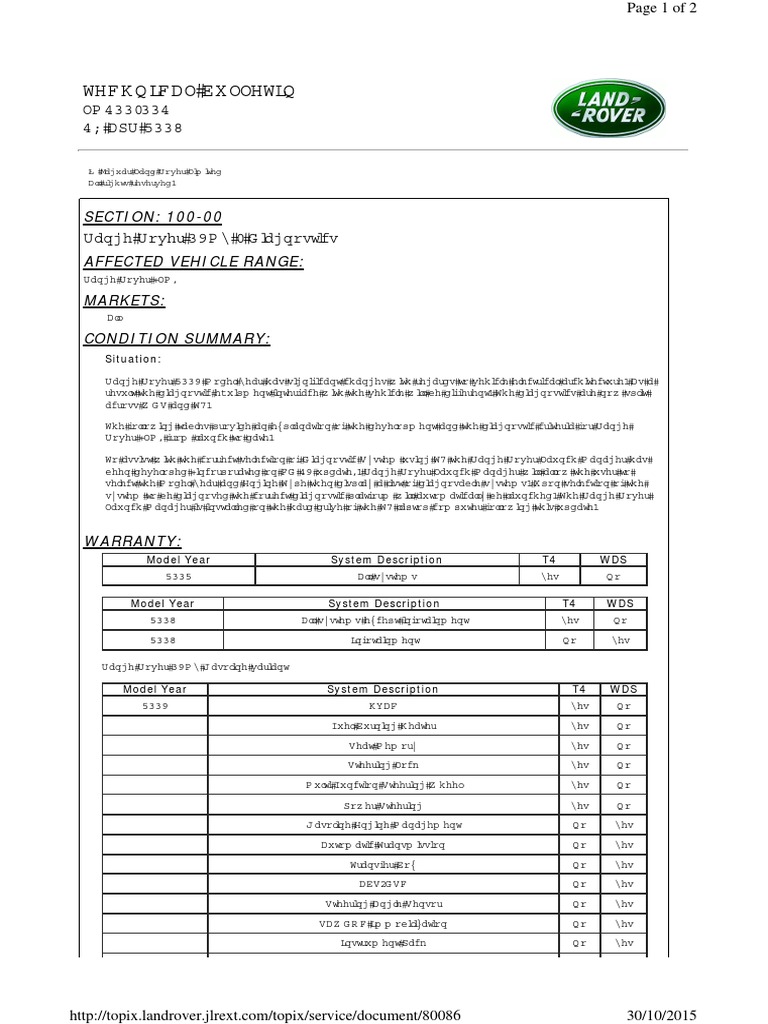 Diagnostic Skema Range Rover | PDF | Motor Vehicle Manufacturers ...