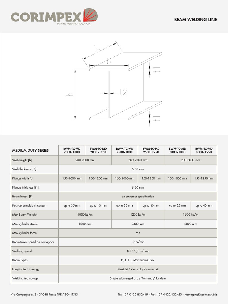 Technical Sheet Corimpex | PDF | Technology & Engineering