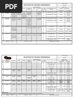 Welding Rod Chart | PDF | Technology & Engineering