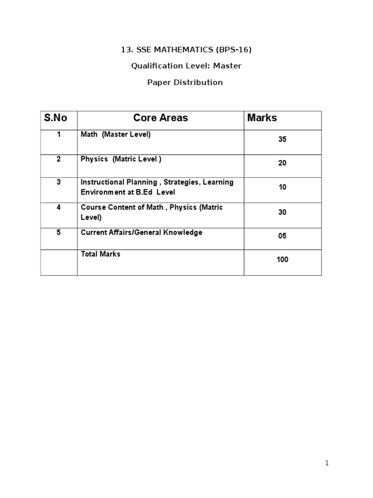 Sse Mathematics Bps 16 | PDF