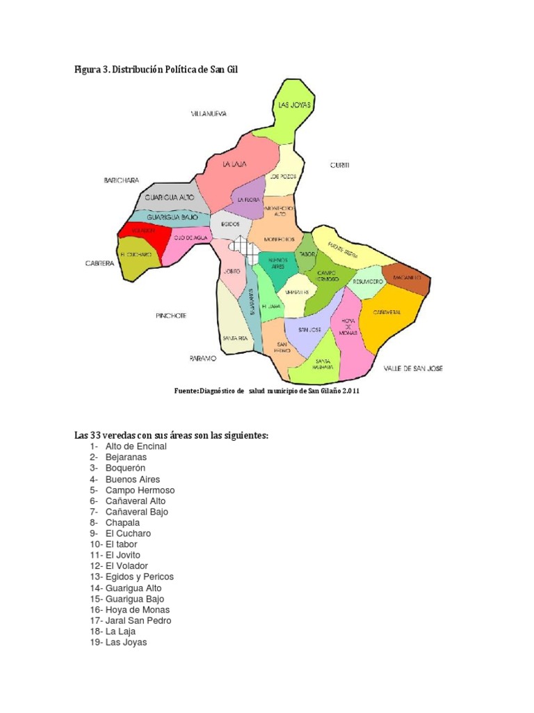 Mapa Politico de San Gil 2