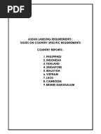 Walmart 4 Dollar Drug List