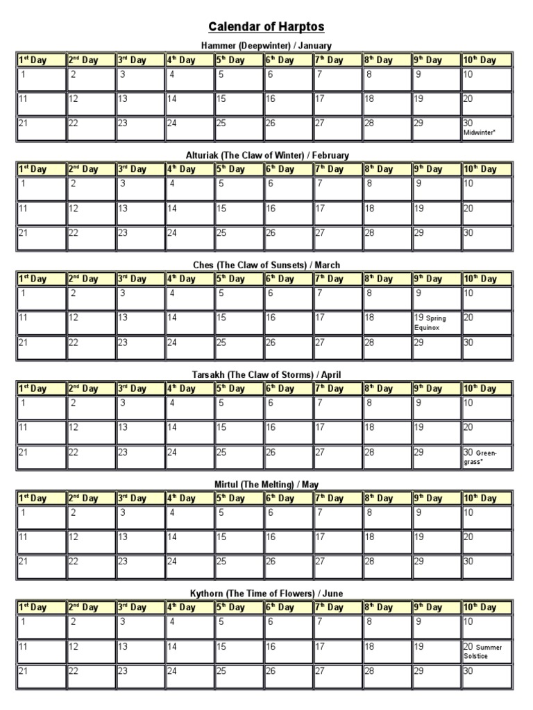 Calendar of Harptos | PDF | Leisure | Nature