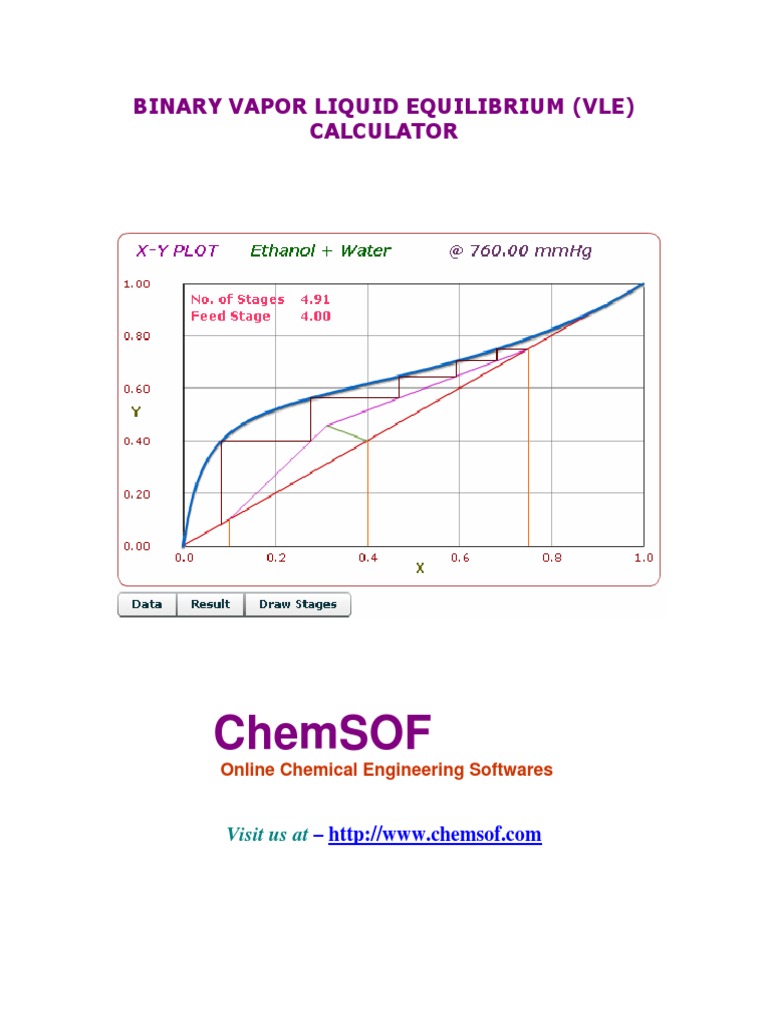Binary Vapor Liquid Equilibrium (Vle) Calculator | Phases Of Matter ...