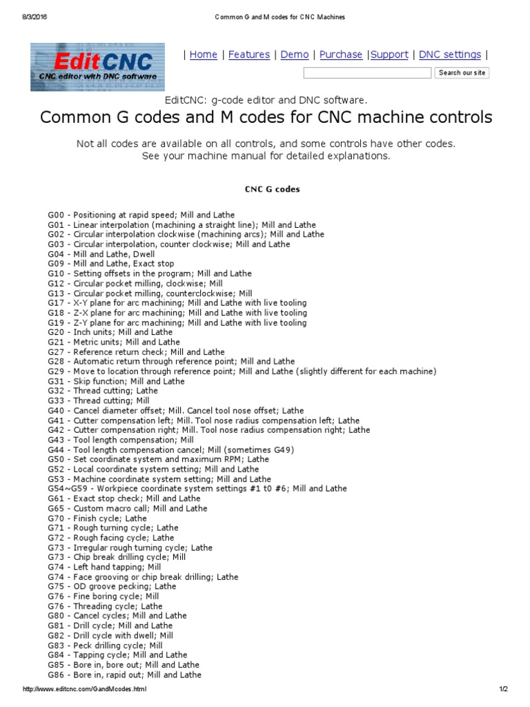 Cnc Machine Codes