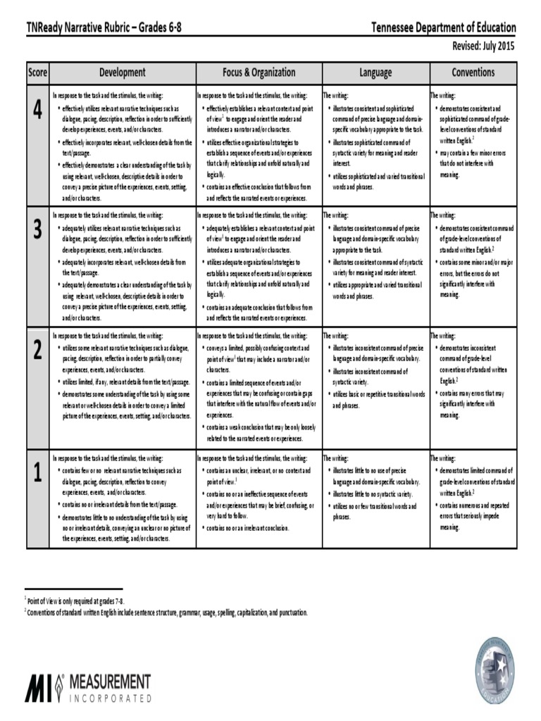 TNReady Narrative Writing Rubric 6-8 | PDF | Syntax | English Language