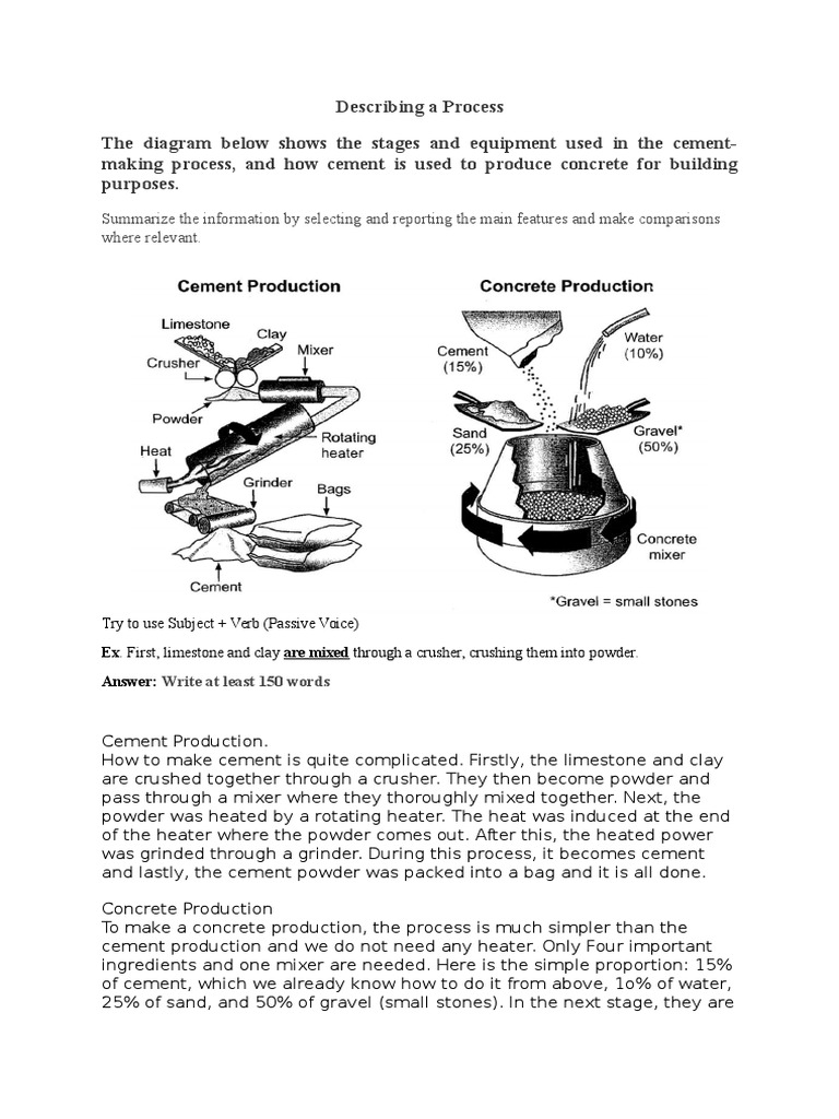 Describing A Process | PDF