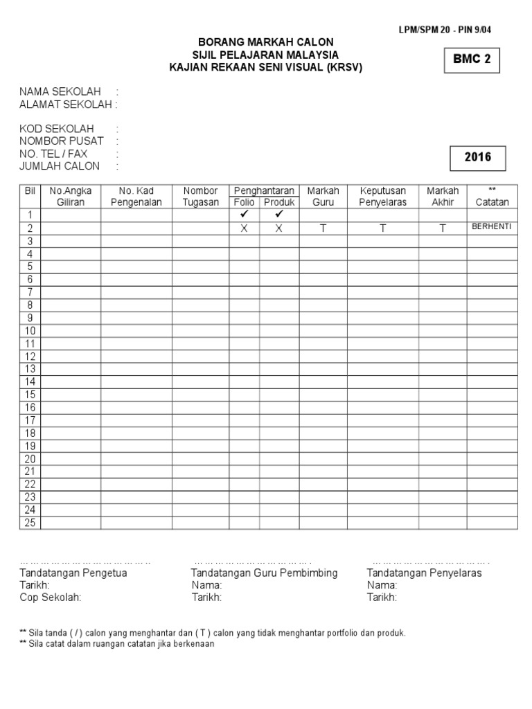7.borang Bmc2, BPC, BPMC, BPGP | PDF