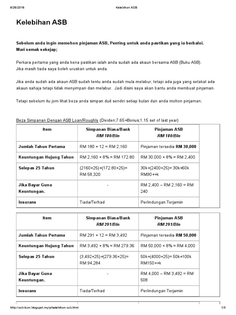 Kelebihan ASB | PDF