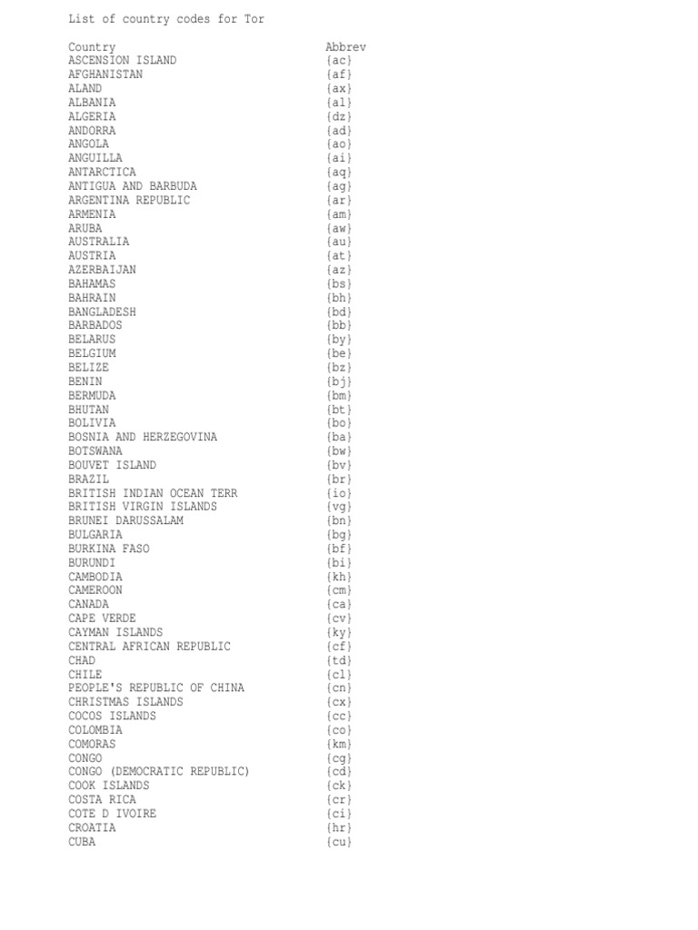 Tor Country Codes List | PDF