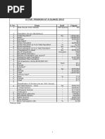Guesstimate Cheatsheet | PDF | Gross Domestic Product | Economies