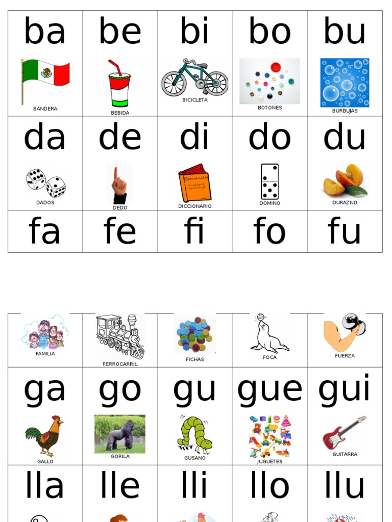Fichas de sílabas para imprimir | PDF