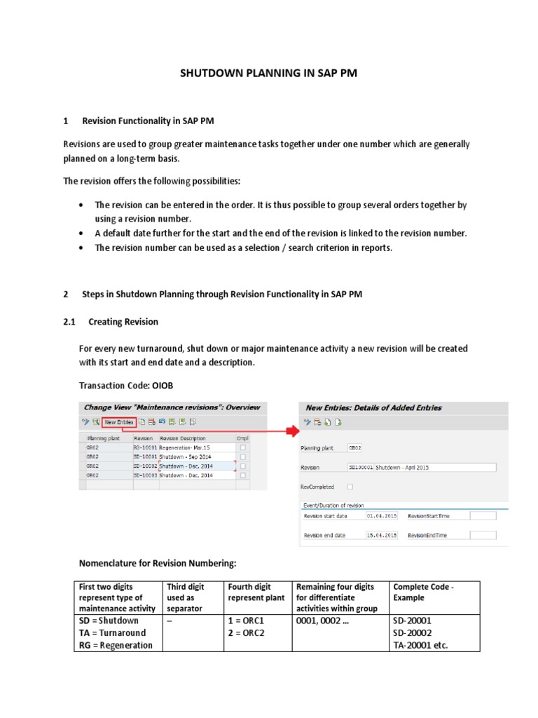 Shutdown Planning | PDF
