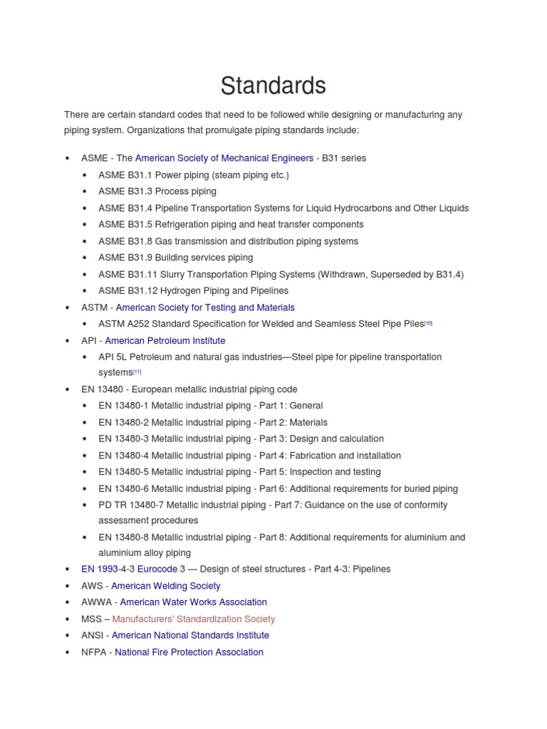 Standards: Manufacturers' Standardization Society | PDF