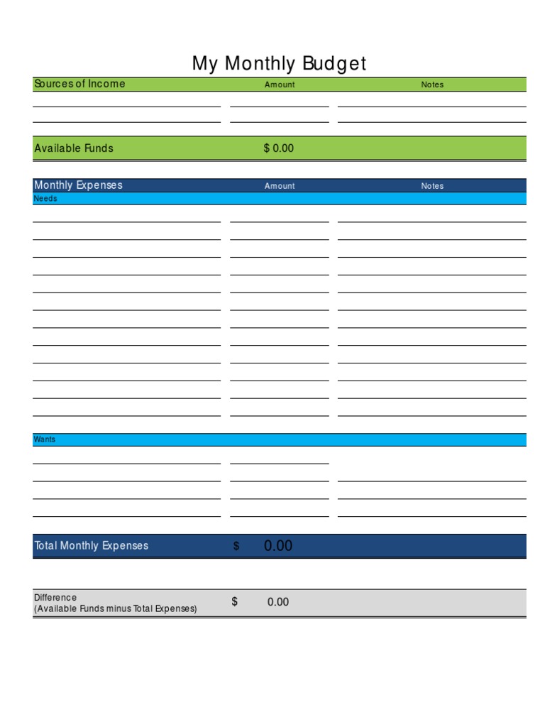Budget Worksheet | PDF