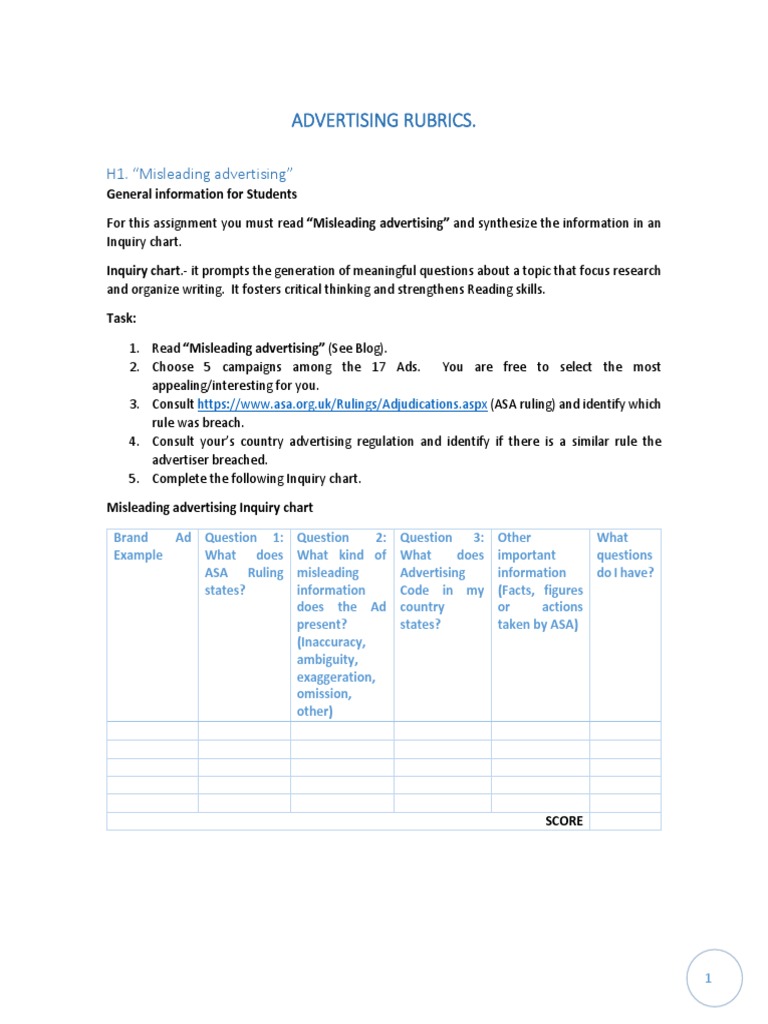 Advertising Rubric S | PDF | Infographics | Mass Media