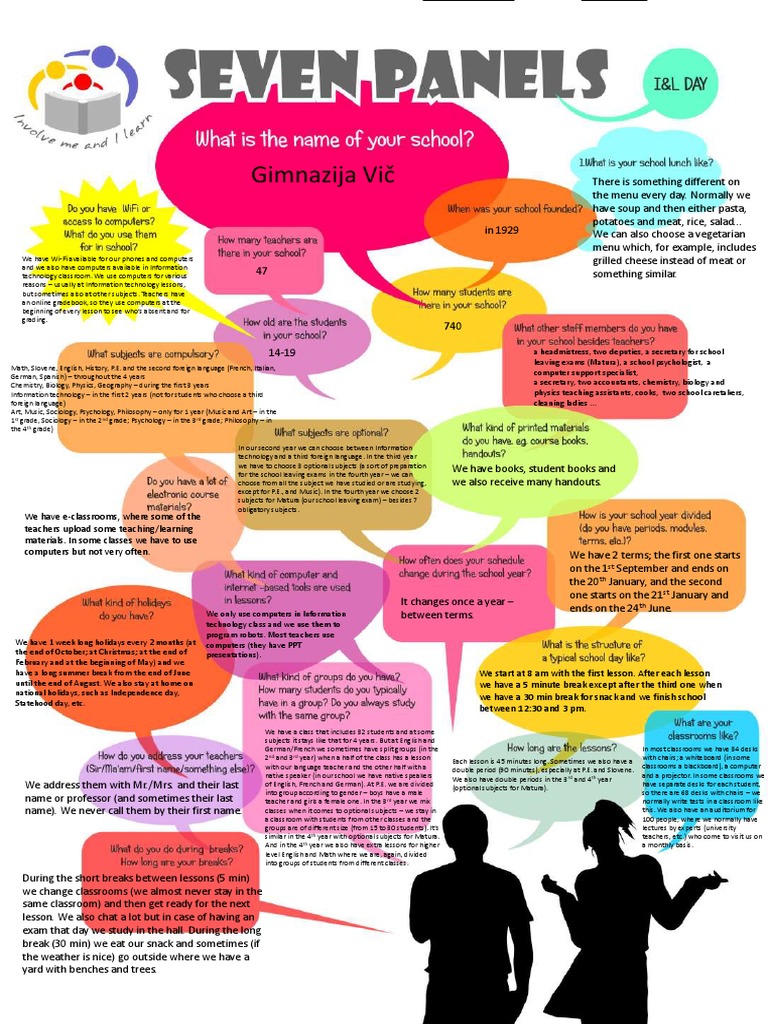 Seven Panels Slovenia | PDF | Classroom | Quality Of Life