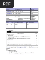 Adult Pediatric Code Blue Documentation Form UCM - 479871 | PDF ...