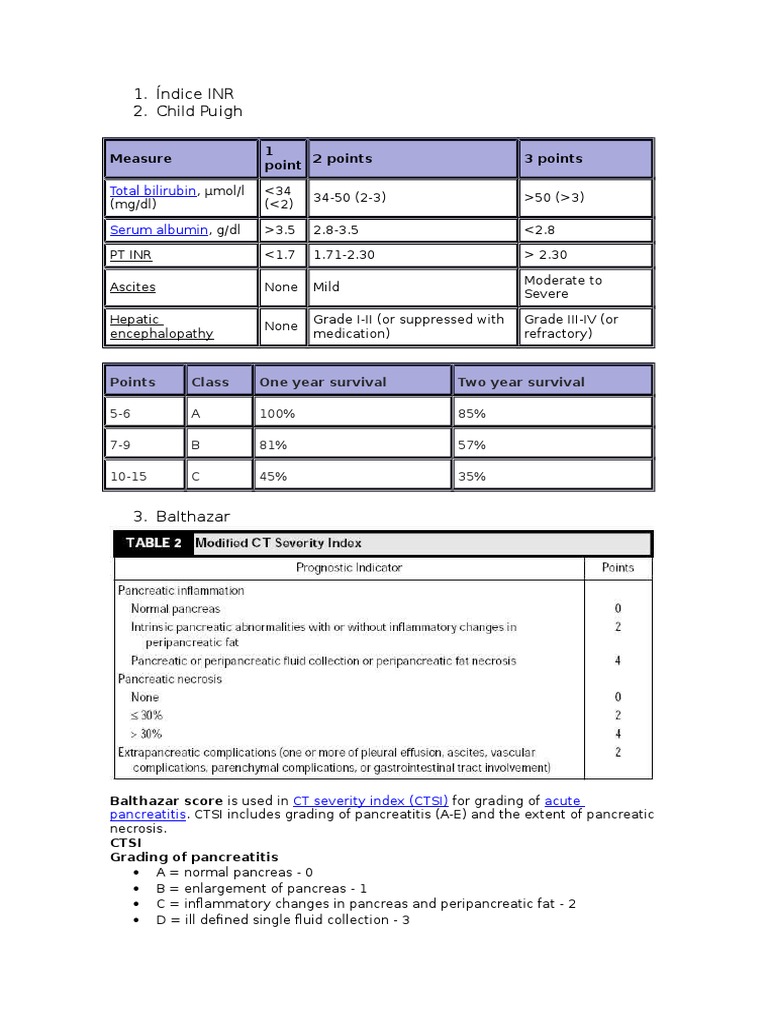 Clasificaciones para Enarm | PDF | Burn | Medical Specialties