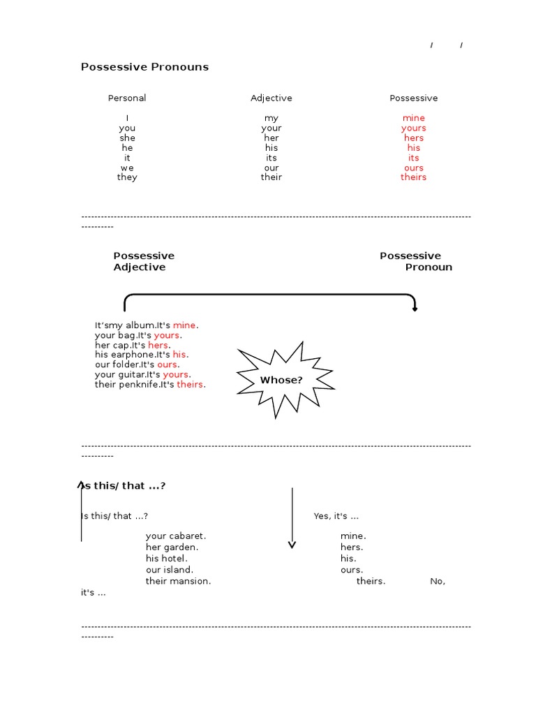 5 Possessive Pronouns - Days of The Week | PDF | Workweek And Weekend ...