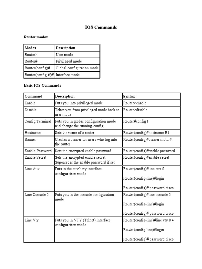 IOS Commands: Router Modes: Modes Description | PDF | Router (Computing) | Routing