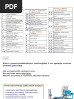 Tablica Tolerancija | PDF