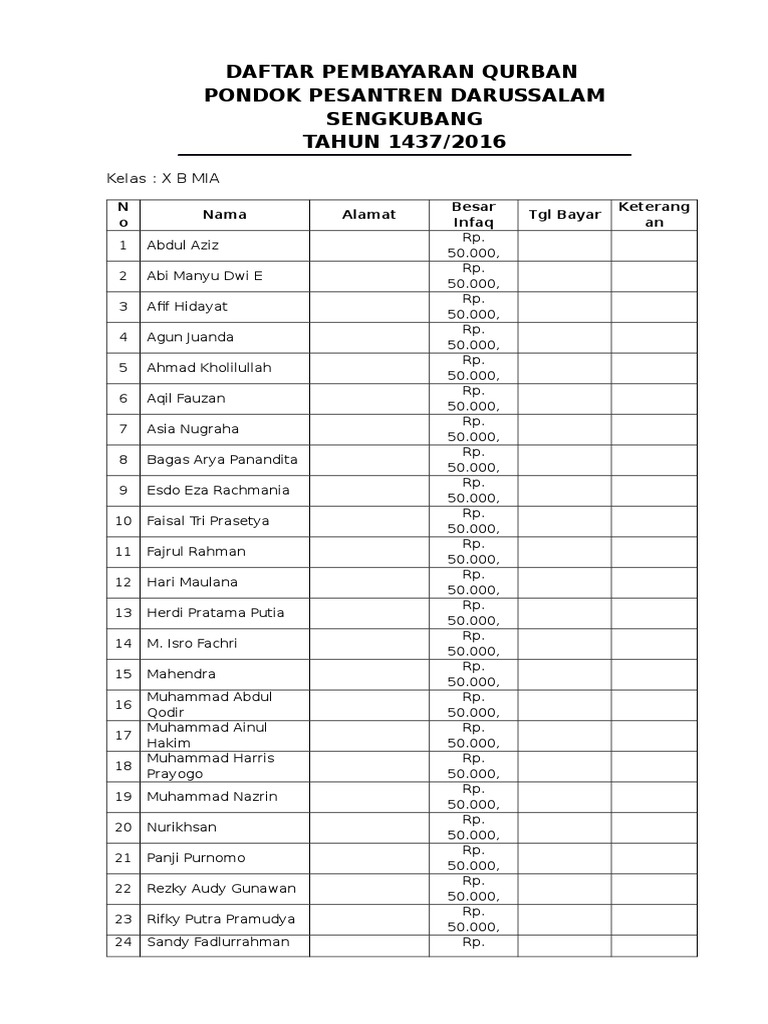 Daftar Pembayaran Qurban | PDF