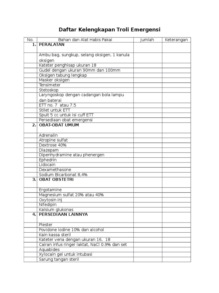Checklist Emergency Trolly | PDF