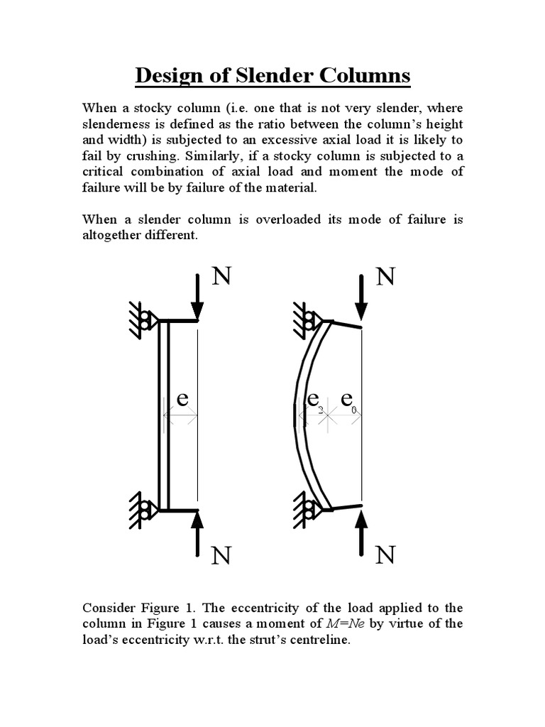 Slender Columns | PDF | Column | Buckling