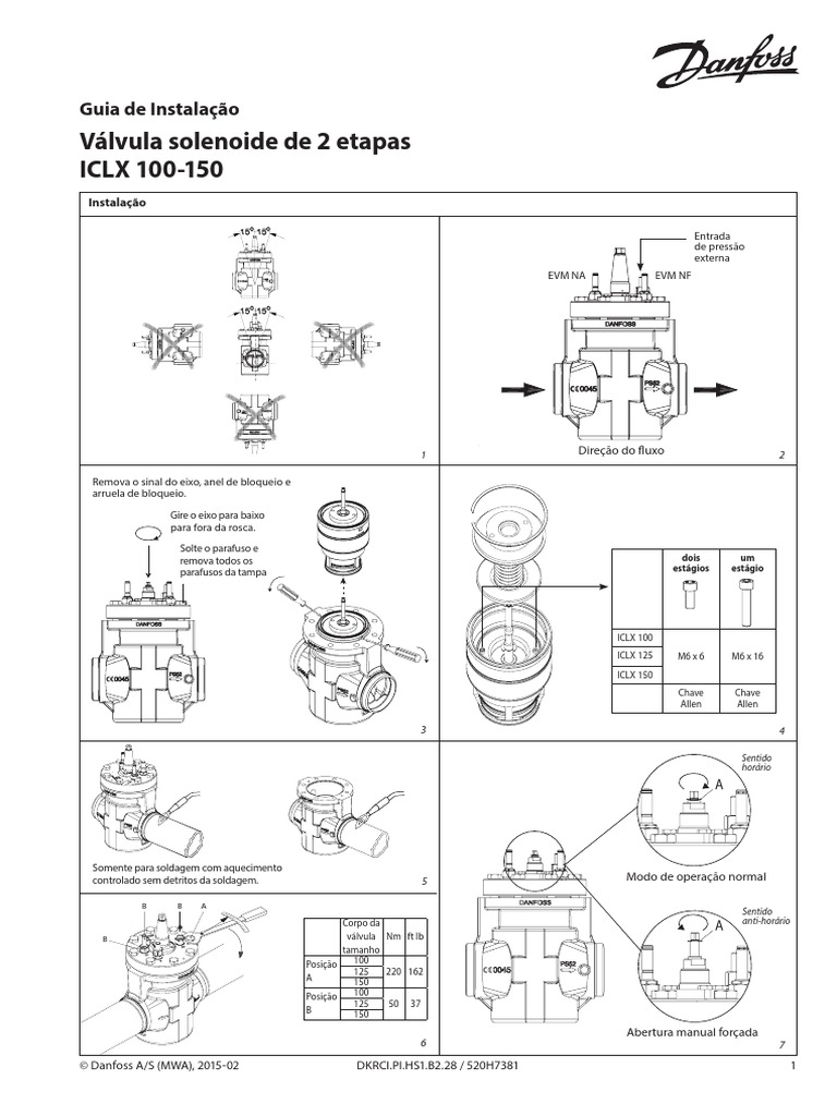 Válvula Solenóide 2-Passo, 100-150 Iclx Dkrci - Pi.hs1.b2.28 - Iclx 100 ...