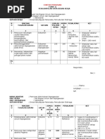 Pedoman Penyusunan DUK PNS | PDF