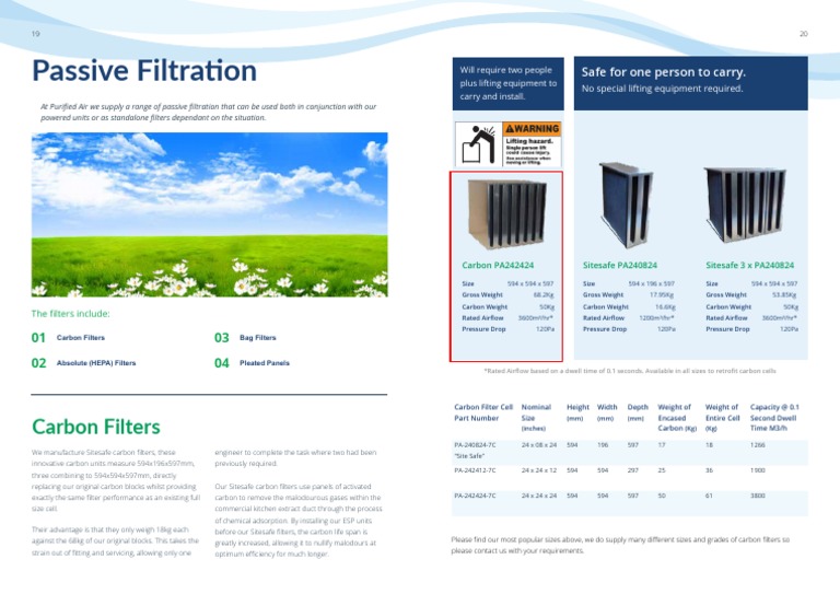 Catalog - Carbon Filter | PDF