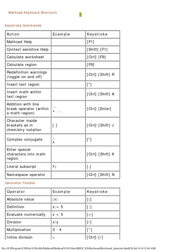 Keyboard Shortcuts | PDF | Boolean Algebra | Teaching Mathematics
