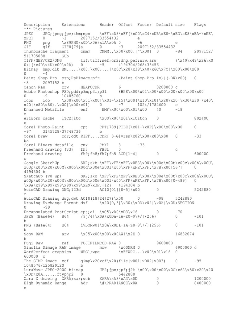 File Type Signatures Search | PDF | Raw Image Format | Application Software