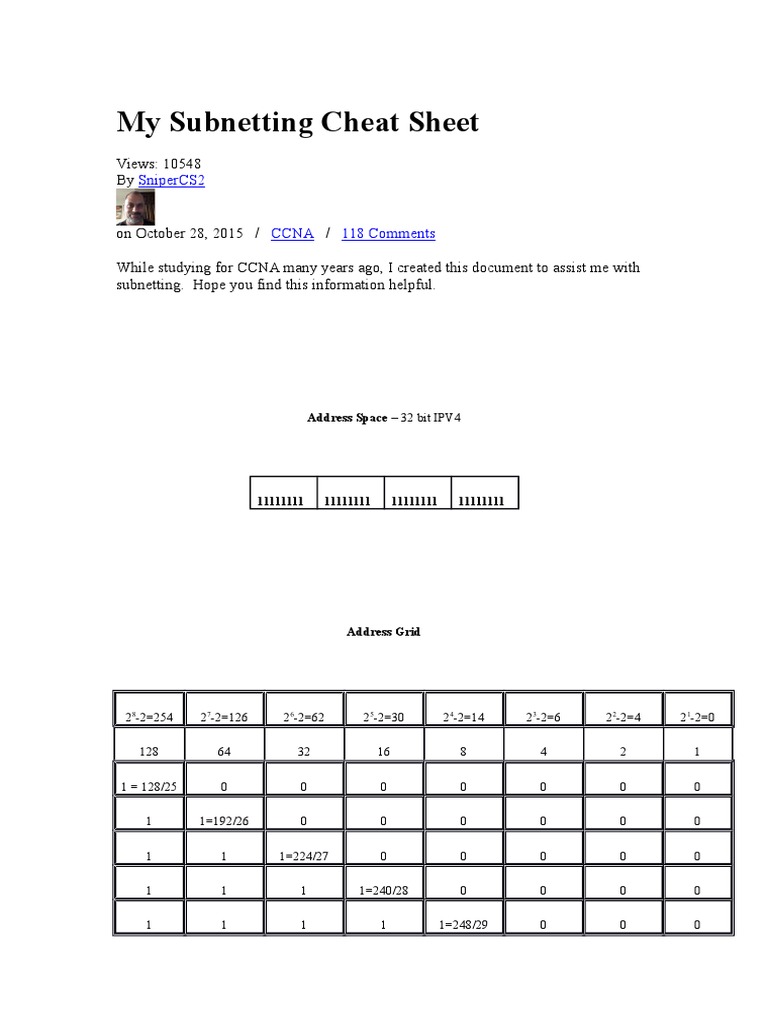 My Subnetting Cheat Sheet: Views: 10548 by | PDF