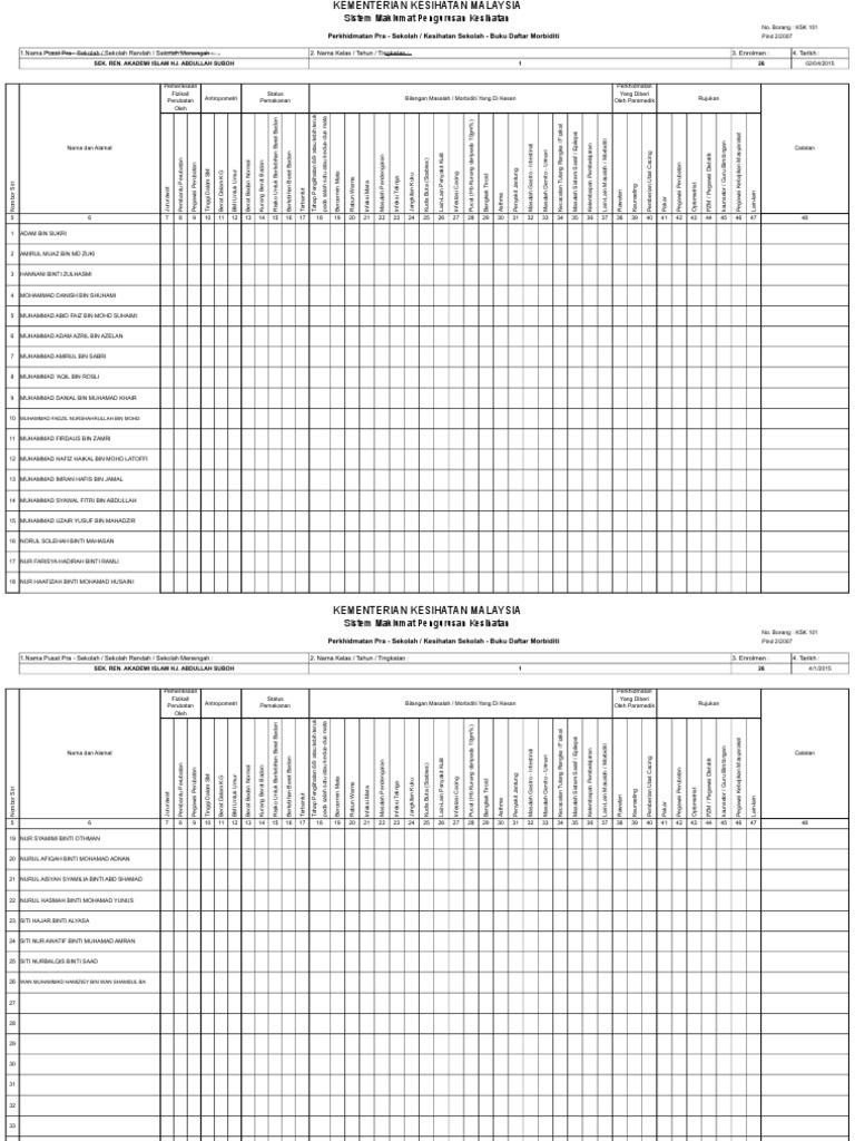 Borang KSK 101 | PDF