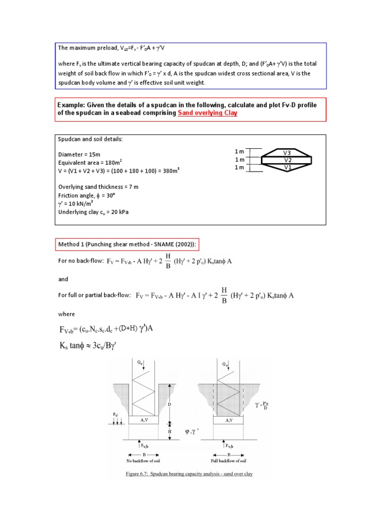 Spudcan in Sand Over Clay - SNAME 5 - 2 PDF | PDF
