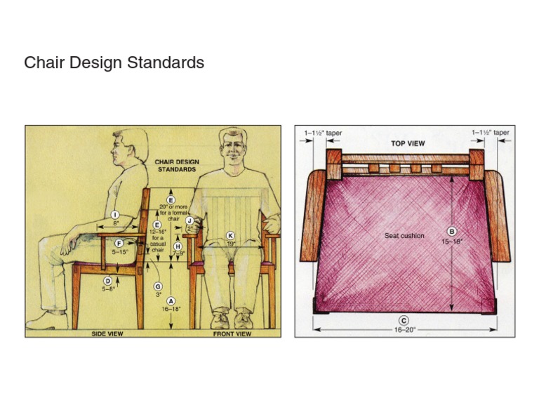 Chair Standards | PDF