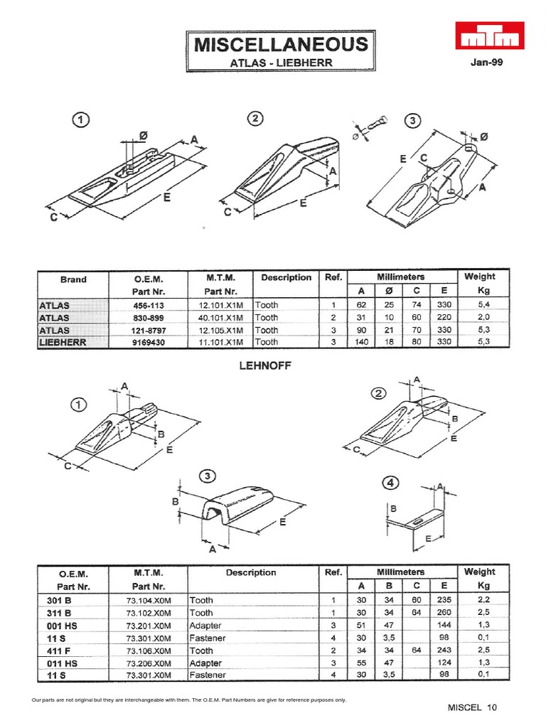 MTM Atlas & Liebherr Teeth For Clams | PDF