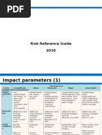 Example of A NHS Risk Rating Matrix | PDF | Risk | Health Care