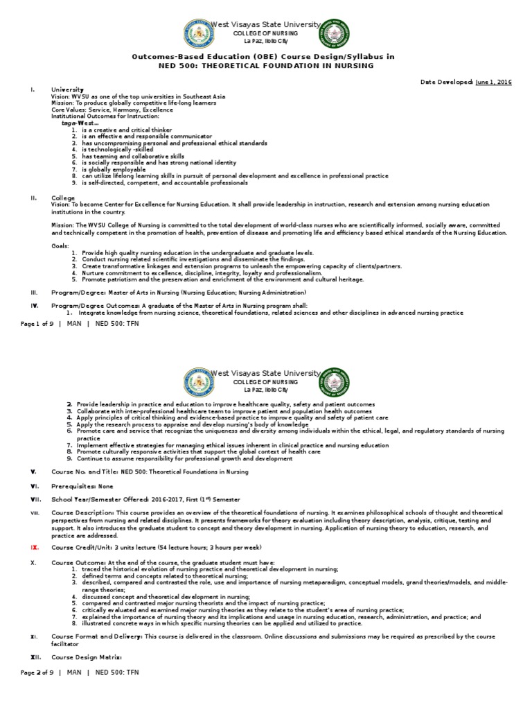 Theoretical Foundation Nursing Pdf Lifelong Learning Nursing