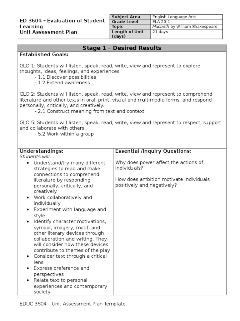 unit-assessment-plan-evaluation-assignment | Educational Assessment ...