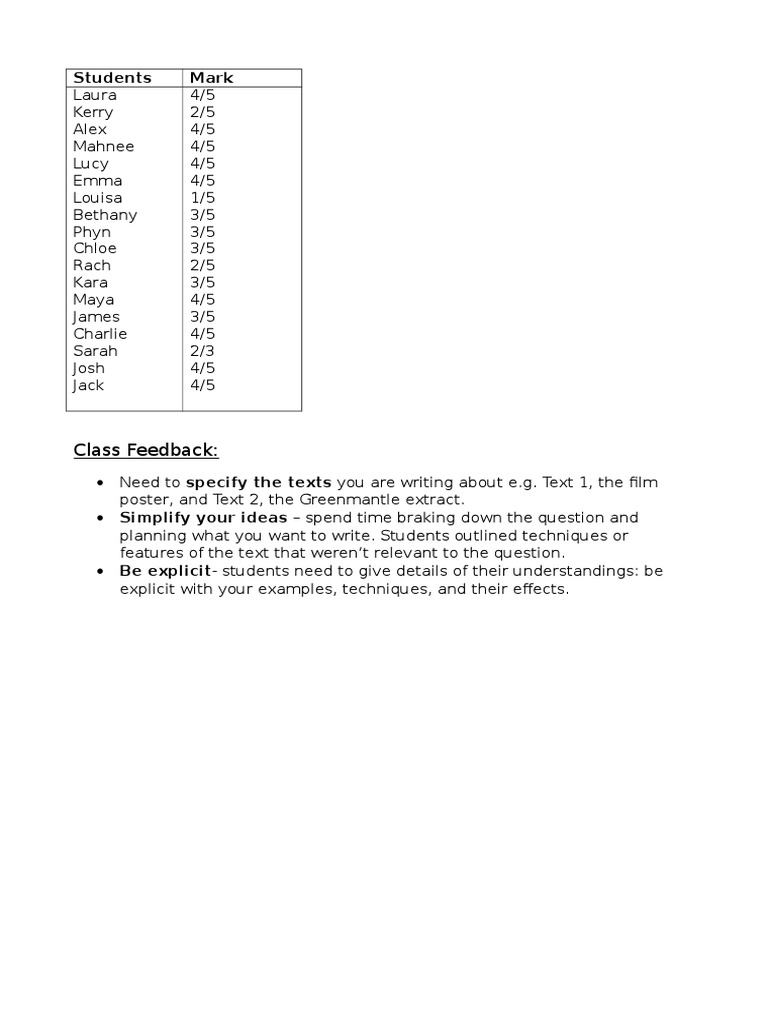 Year 11 Results | PDF | Career & Growth | Science & Mathematics
